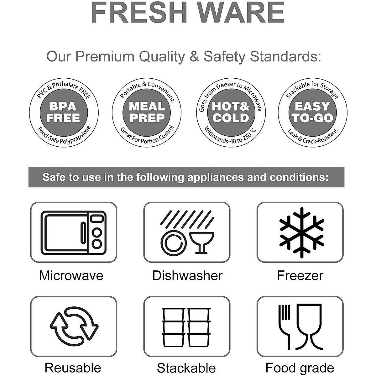 GOANDWELL Portion Control Container Kit for Weight Loss -21 Day Labeled Meal Food Containers - 21 Day Tally Chart with e-Book (7 Piece Labeled)