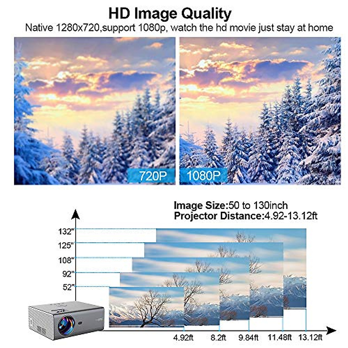 Mini Projector with WiFi Bluetooth,Smart Portable 1080 HD Projector,Outdoor Movie Home Theater Projector with HDMI USB VGA,Wireless Video Projector for iOS Android