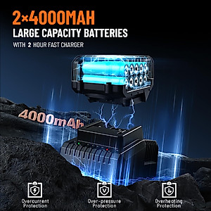 Takuoo 1300N.m(960Ft-lbs) Cordless Impact Wrench High Torque, 1/2" 21V Brushless Impact Gun w/2x 4.0AH Battery Fast Charger, Electric Power Impact Wrench for Truck RV Heavy-duty, 5 Sockets, Tool Box