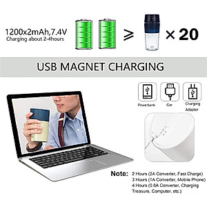 MXJCC Portable Blender, Personal Blender with Rechargeable USB, Blender Cup BPA Free, Small Blender Protein Shake for home and outdoor. (Color : White)