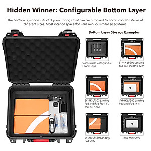 SYMIK P300-MM Waterproof Hard Carrying Case for DJI Mini 2, Mini SE, Mavic Mini 1 Drone/Fly More Combo and Accessories; Professional Grade Case Made of PP Plastic Alloy for Complete Protection