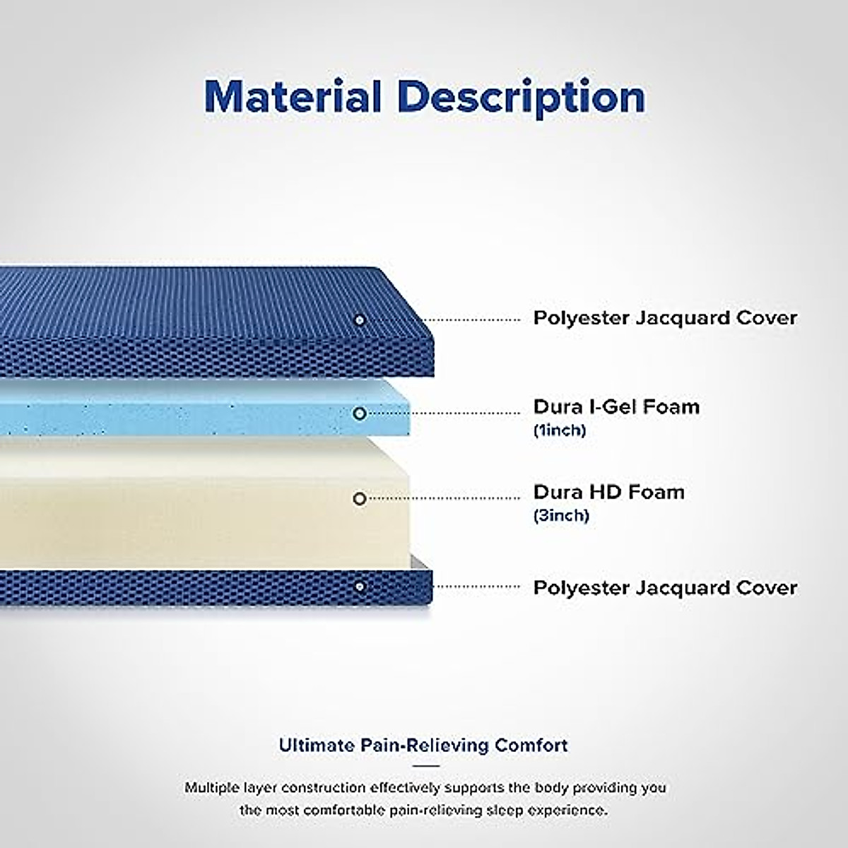 Olee Sleep Tri-Folding Memory Foam Mattress Topper, 4 Inch Gel Folding Mattress for Camping, Foldable Guest Bed, CertiPUR-US Certified, Soft, Blue, Twin Size