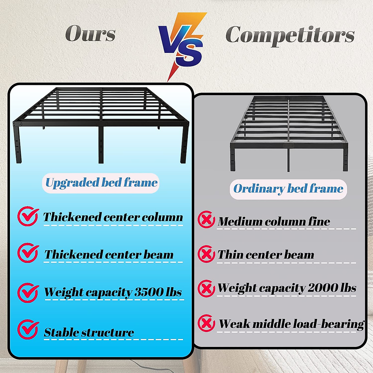 Chezisam King Size Metal Bed Frame 18 "high Heavy Duty Platform Bed Can Support 3500lbs with Under Bed Storage Space Easy Assembly Non-Slip and Noiseless Black