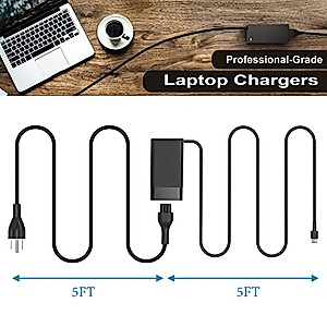 New Slim HP 65W USB-C Power Adapter Fit hp Spectre x360 Charger,Dell Latitude 7275 7370 5420 XPS 13 9250 9360 9365 9370 9380 9550 Fast Charging Type C Travel Laptop Power Adapter