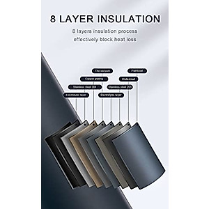 Stainless Steel flask Vacuum Water/Coffee Bottle for Gym,sports,office with LED Temp smart luxry bottle keeps drink 24 hrs hot and 24 hrs cold for men and women.