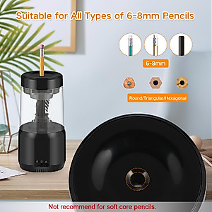 Electric Pencil Sharpener, 2000mAh Battery Operated Pencil Sharpener Electric Plug in for 6-8mm Pencils, Rechargeable Full Automatic Cordless Pencil Sharpener for Classroom Home Kid, Auto Stop, Fast