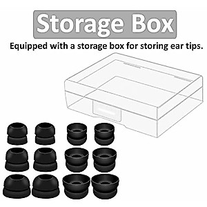 IiEXCEL Double Flange Compatible with Soundcore Space A40 Ear Tips, Noise Reduce Replacement Silicone Eartips Buds Cover Accessories Compatible with Soundcore Life P3 A1 Space A40 - S/M/L Black