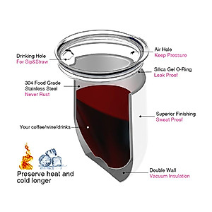 PYD Life Sublimation Blanks Wine Tumbler Cups White 12 OZ Stainless Steel Insulated Stemless Tumbler Sublimation Mugs,Cups 6 Pack