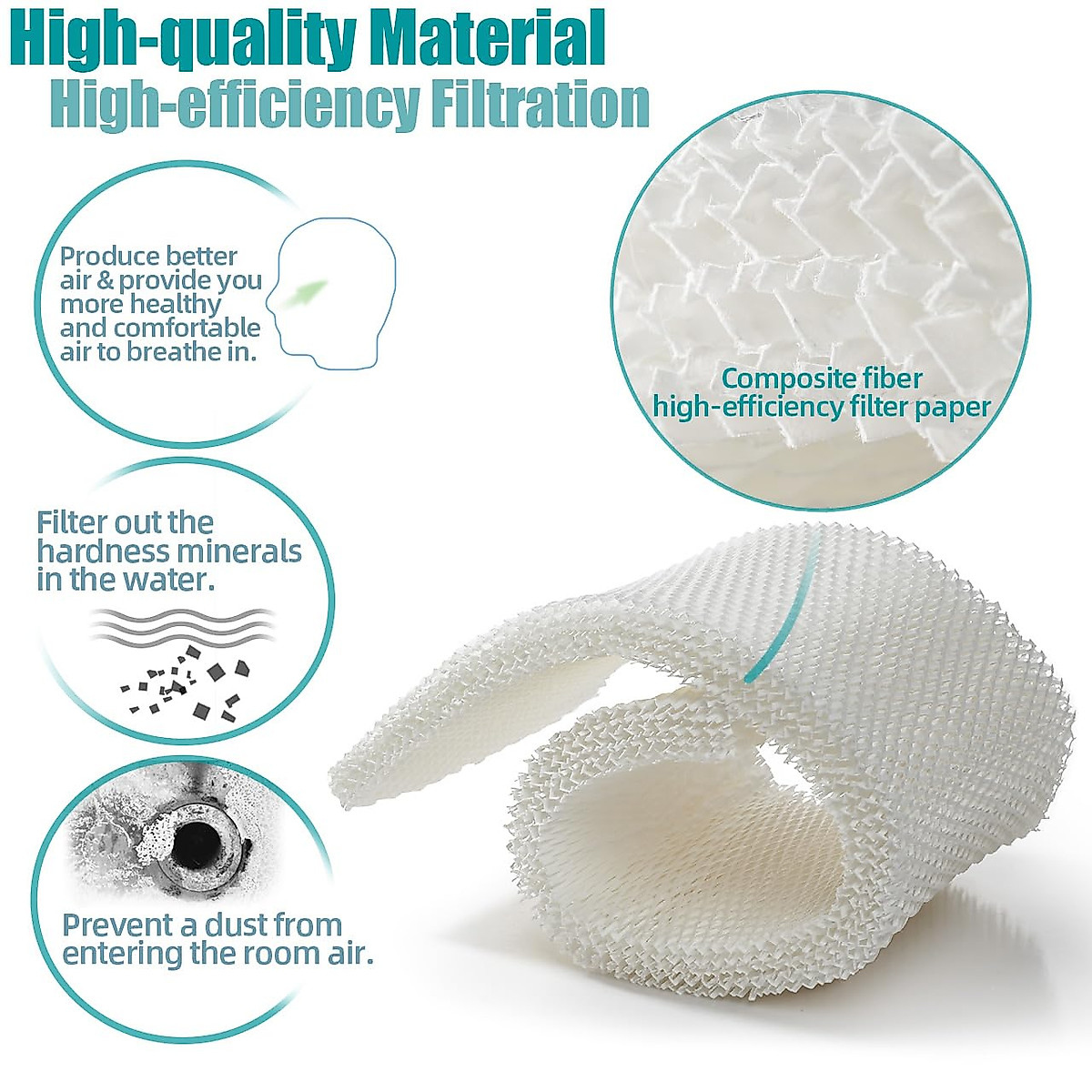 MAF2 Humidifier Wick Filter for Air-Care - Essick Air Moist Air MA0800 MA08000 MA0600 MA0601; Kenmore 32-15508 15408 154080 (2-Pack)