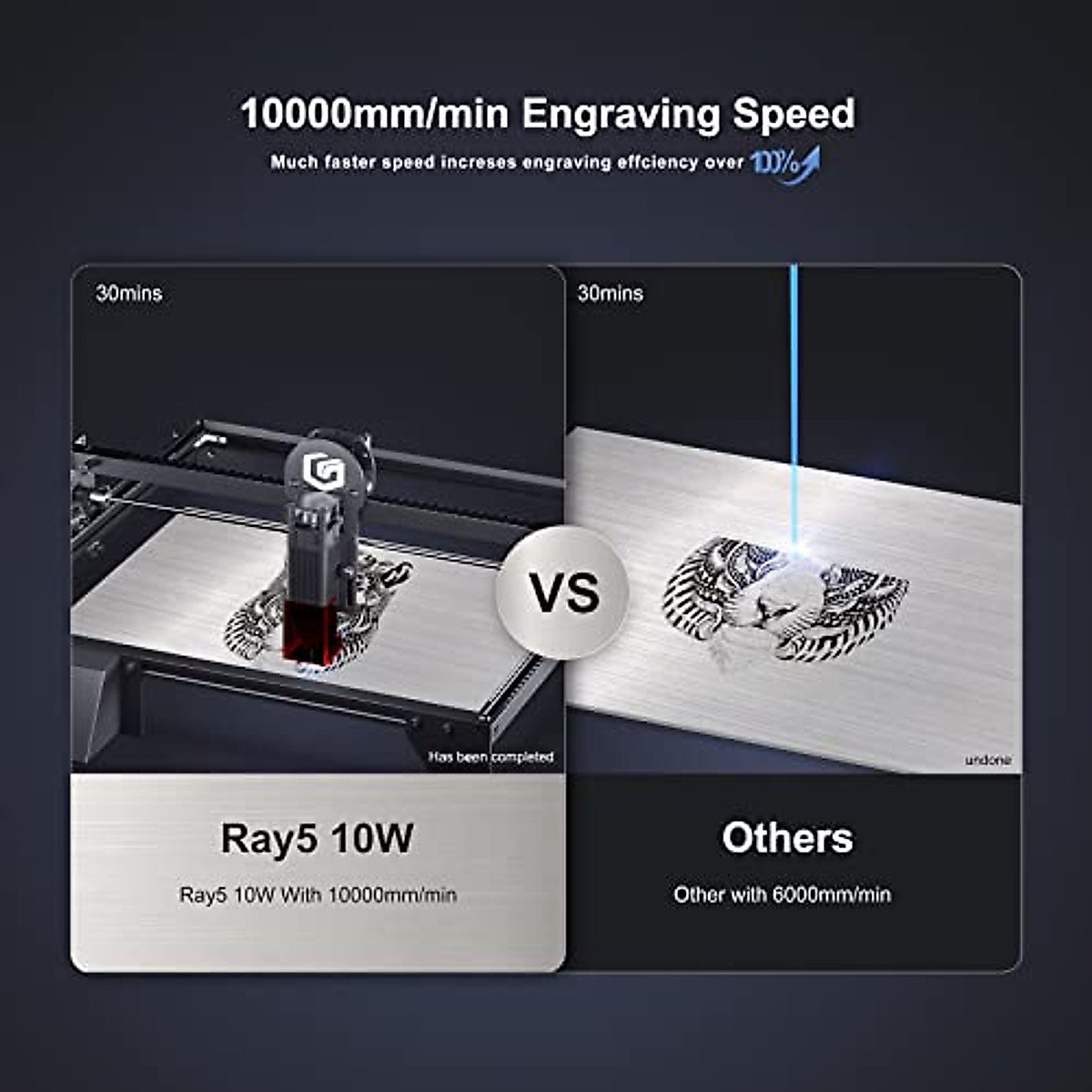 Longer RAY5 Laser Engraver 60W, Laser Engraver 10W Output Power, 32-bit Motherboard, Compresed Spot CNC, App Offline Control, DIY Engraver Tool for Metal/Glass/Wood, Engraving Area 15.7"x15.7"
