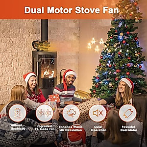 JossaColar Dual Motor Wood Burning Stove Fan - Non Electric Thermal Fan with Wood Stove Thermometer and Accessories