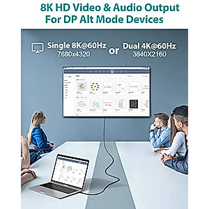 Elfesoul USB 4 Cable, USB C to USB C Cable 5ft, 8K HD Display, 40 Gbps Data Transfer, 240W USB C Charging Cable for Thunderbolt 3/4 Cable, MacBook Pro, Type-C Laptop, Hub, Docking, and More.