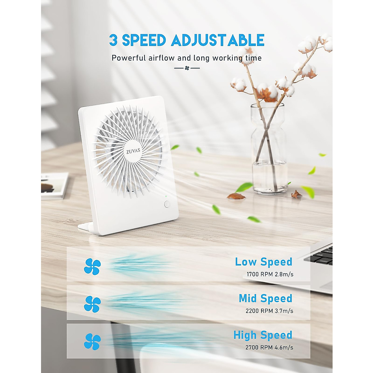 Zuvas Desk Fan Battery Operated , Rechargeable 180°Tilt Folding Personal Ultra Quiet Small Portable Fan 3 Speed Adjustable Strong Wind USB Fan For Office Bedroom Home Desktop Camping (White)