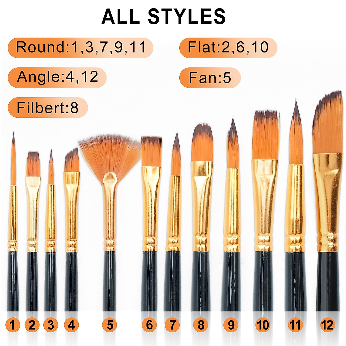 MAYYAYA 12 Pieces Crafts Artist Paint Brushes Set - Nylon Bristles with Round, Filbert, Flat, Fan, Angle, Fine Detail Brush for Artists and Beginners- Acrylic Painting, Oil, Watercolor (Black)