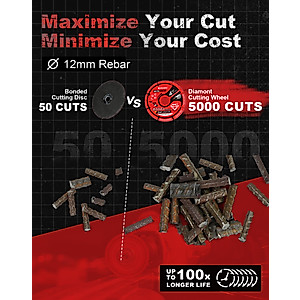 EZARC 4 1/2 Cut Off Wheels, Carbide Cutting Wheel, Angle Grinder Cutting Disc on Wood & Nails, Plaster, Plastics, 1Pack