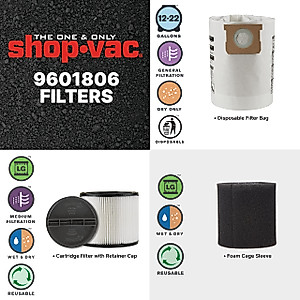 Shop-Vac 9601806 Industrial Wet Dry Pump Vac, 18 Gallon, 1.25 Inch Diameter x 8 Foot Hose, 130 CFM, (1 Pack)