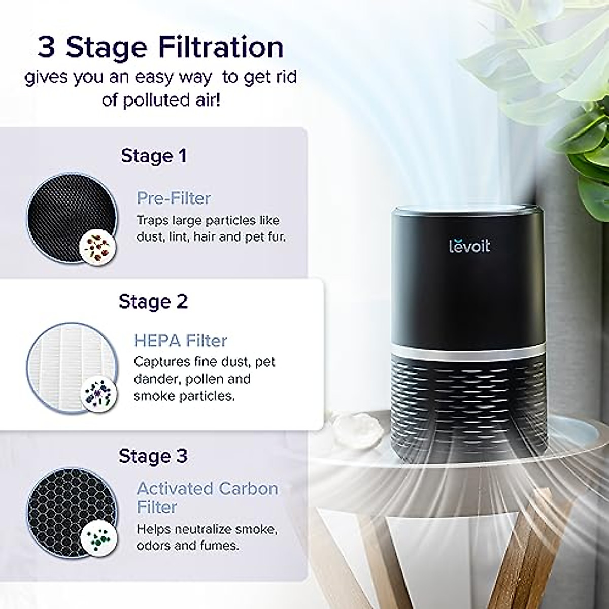 LEVOIT Air Purifiers for Home, HEPA Filter for Smoke, Dust and Pollen in Bedroom, Ozone Free, Filtration System Odor Eliminators for Office with Optional Night Light, 1 Pack, Black