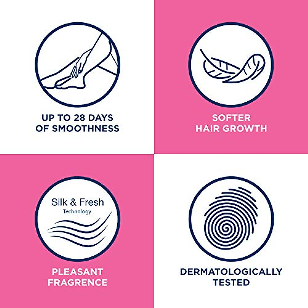 Hair Removal Cream - Veet Legs & Body In Shower Cream Hair Remover, Sensitive Formula with Aloe Vera and Vitamin E, 13.5 fl oz Pump Bottle (Pack of 2)