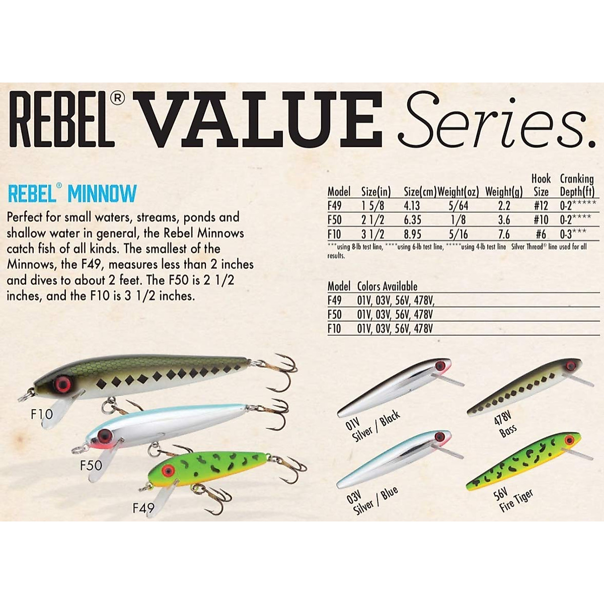 Rebel Tracdown Minnow Fishing Lure - Silver/Black Back - 1 5/8 in