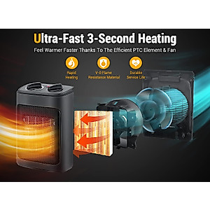 Space Heater, 1500W Electric Heaters Indoor Portable with Thermostat , PTC Fast Heating Ceramic Room Small Heater with Heating and Fan Modes for Bedroom, Office and Indoor Use