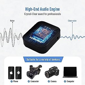 SONICAKE Wireless Lavalier Microphone 2.4GHz 164 ft/50M Range 10 Hrs, Compact Wireless Mic System(1 TX +1 RX) for iPhone/Android/DSLR Camera,Vlog,Podcast,Live Streaming,Video Recording,Interview