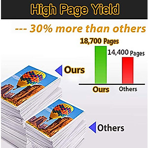 Etechwork Compatible Toner Cartridges Replacement for Brother TN336 TN-336 TN331 TN-331 Toners use with Brother HL-L8250CDN HL-L8350CDW MFC-L8850CDW MFC-L8600CDW Printer (BK/C/M/Y, 4-Pack)