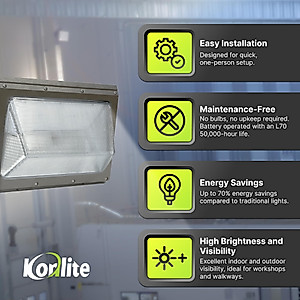 Konlite - 108/90/63W Commercial LED Wall Pack Light with Photocell, IP65 Rated, DLC/ETL Listed Wall Light Fixtures, Wall Lights for Outdoor Lighting, 3 Bright Lvls, Up to 14,040LM, 5000K Daylight