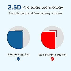 CYNOVA Insta 360 X3 Tempered Glass Film, Insta360 X3 Camera Screen Film Glasses Screen Protector Accessories,Ultra HD, 9H Hardness, Scratch Resistant