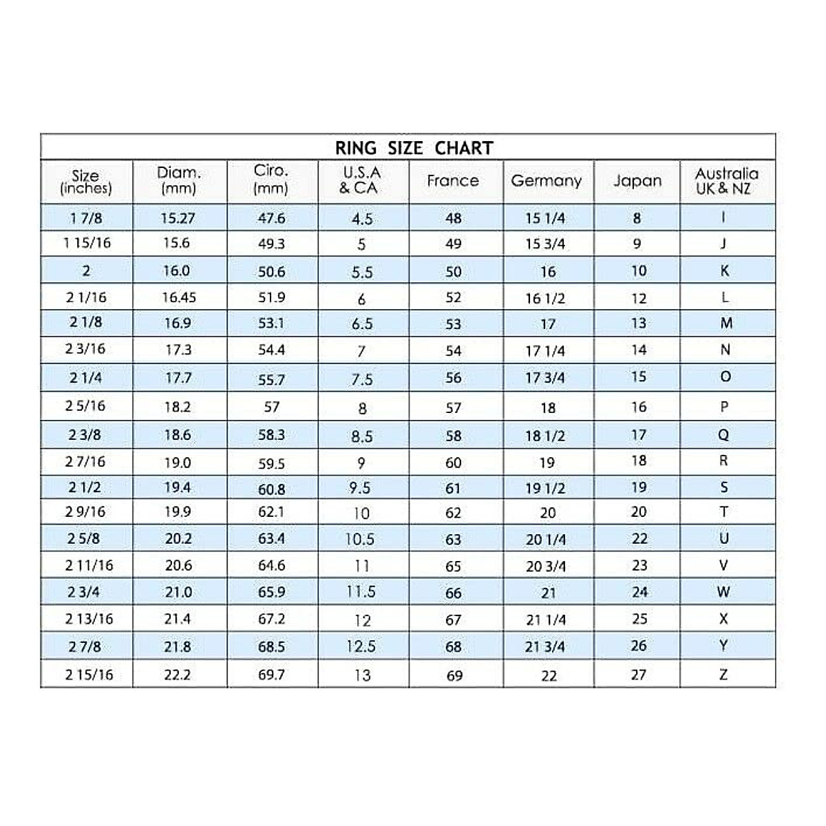 BeBold 5Ct Marquise Cut Simulated Diamond CZ Trio Wedding Set Engagement Ring for Women White Gold Plated