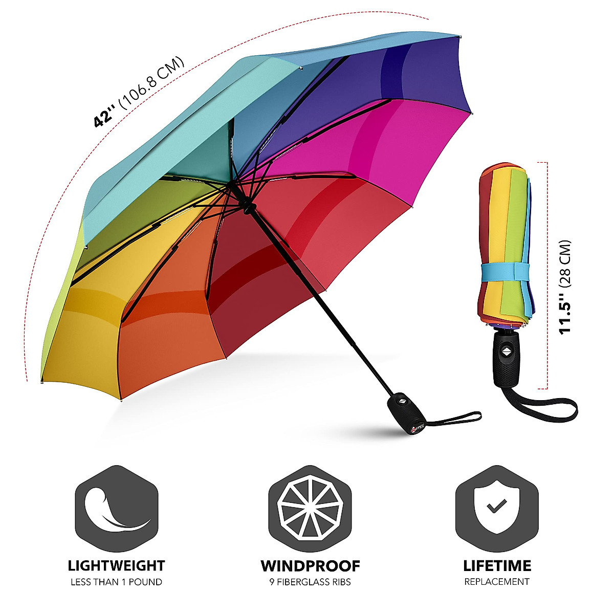 Repel Original Portable Travel Umbrella - Windproof, Compact, Perfect For On-the-Go