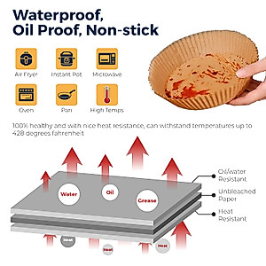 Air Fryer Disposable Paper Liner- 100 Pcs Non Stick Parchment Paper Liner for Air Fryer - Lodgisity Water Proof,Oil-Proof Liners for Baking, Roasting And Microwave (6.3 in x 1.7 in)