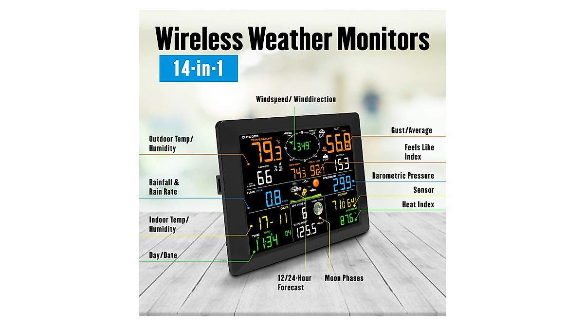 Sainlogic WiFi Weather Station - Accurate & Large Display