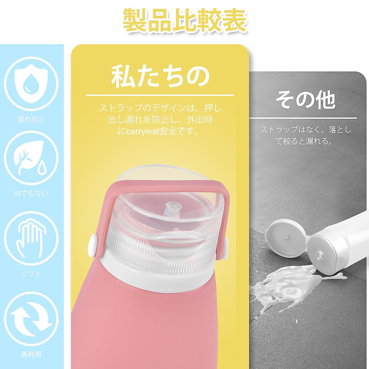 Noideeer 18 Pcs Travel Bottles Set for Toiletries, TSA Approved Travel Size Containers with Bandage Silicone Squeezable for Shampoo Conditioner Lotion Body Wash (Multicolour+Yellow Bag)