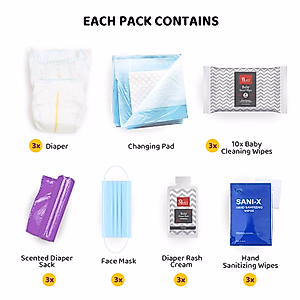Disposable Diaper Changing Kit to Go | Contains 3 Individual Packs | Perfect for Travel | Portable Baby Changing Essentials Must Haves (4)