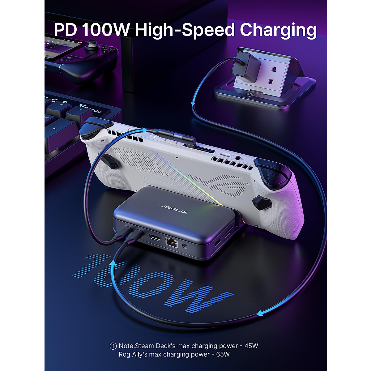 JSAUX Docking Station Compatible with Steam Deck ROG Ally Laptop, 10 in 1 Steam Deck Dock with 4K HDMI, 100W PD, USB 3.0, 1000Mbps LAN, SD/TF, Audio for MacBook/Lenovo/Dell/HP/Steam Deck/ROG Ally