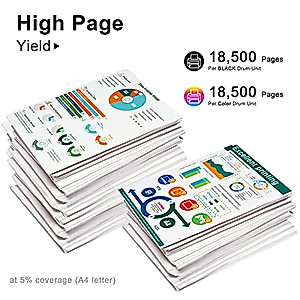 DR223 DR-223BK/C/M/Y High Yield Drum Unit YOINE Compatible Replacement for Brother DR223 DR 223 MFC-L3770CDW L3710CW L3750CDW HL-3210CW 3230CDW 3270CDW Printer, 4 Pack