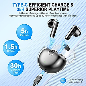 MAXROCK True Wireless Earbuds,TWS Bluetooth Headphones Stereo Powerful Sound TWS Earphones,30H Playtime,Sweat Proof Dual Bluetooth 5.2 Headset with Built-in Mic for Sports,Transparency Black (Black)