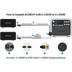 BLUETTI P090D to XT90 External Battery Connection Cable, with B230/B300 External Battery Pack to Double The Capacity, for AC200/P/MAX Portable Power Station