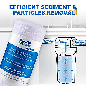GOLDEN ICEPURE 5 Micron 10”4.5'' Whole House Sediment String Wound Water Filter Replacement filter for 84637, WPX5BB97P, PC10, 355214-45, 355215-45, WP10BB97P, WP5BB97P, 2PACK