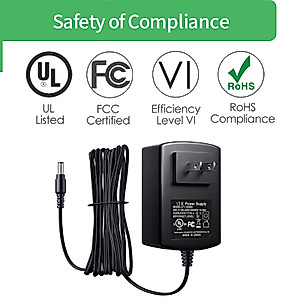 Security-01 AC to DC 12V 3A Power Supply Adapter 5.5mm x 2.1mm for CCTV Camera DVR NVR UL Listed FCC