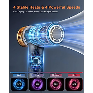 Edvision Hair Dryer with Nozzle, 200 Million Negative Ionic Blow Dryer, 110000rpm High-Speed Brushless Motor for Fast Drying, Powerful 1300W Low Noise Auto-Cleaning Thermal-Control Hairdryer, Grey