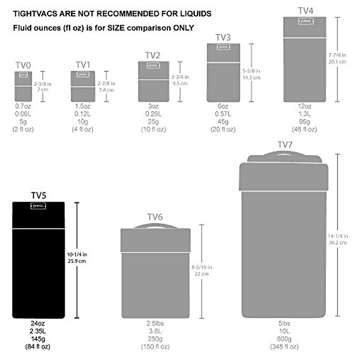 Tightvac - 5oz to 24 Ounce - Patented Airtight Container | Multi-use Vacuum Container Works as Smell Proof Containers for Herbs and Dry Goods. Blue Clear
