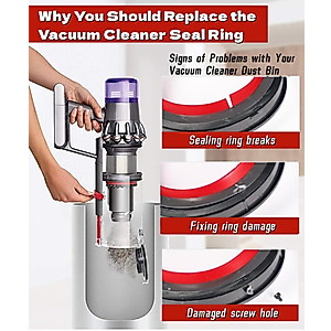 Dust Bin Top Fixed Sealing Ring Replacement for Dyson V11 V15 SV14 SV15 SV22 ，Dyson Vacuum Replacement Parts Replace 970050-01 965443-01