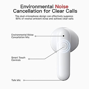 Wireless Earbuds for iPhone, TELSOR Bluetooth Headphones Touch Control Stereo Sound Bluetooth Earbuds with Noise Cancelling Mic for Calls, 30H Playtime, IPX7 Waterproof Earbuds for Android, White