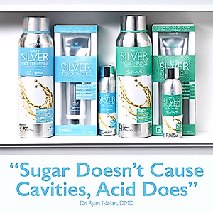 Elementa Mouthwash Alcohol-Free, Teeth Whitening, Bad Breath Treatment And Dry Mouth Products | Fluoride-Free, Cavity Repair, Remineralizing Mouthwash With Nano Silver & Xylitol | Winter Mint 20 OZ