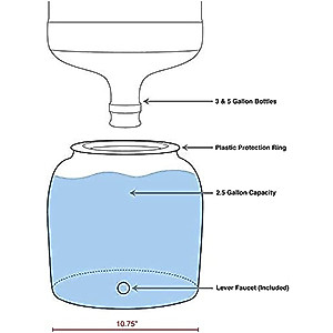 BPA Free Water Dispenser Base with Spigot & 5 Gallon Water Jug Set - Transparent Blue - for Countertops or Stands - Complete Set