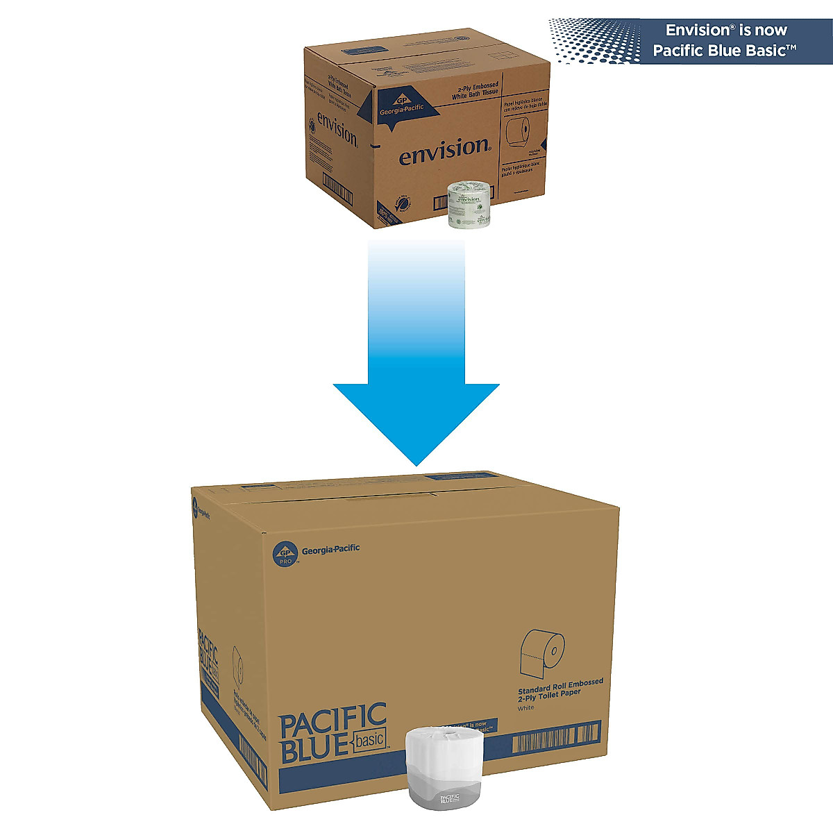 Pacific Blue Basic 2-Ply Embossed Toilet Paper (previously branded Envision), 19885, 550 Sheets Per Roll, 80 Rolls Per Case