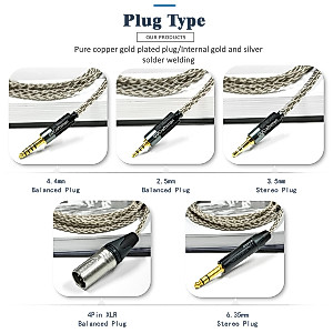 GUCraftsman 6N Single Crystal Silver Upgrade Headphone Cable 3.5mm/4.4mm/4Pin XLR Cable for Focal Elegia Clear Stellia Elear Celestee Radiance Clear PRO Clear MG PRO (2.5mm Plug)