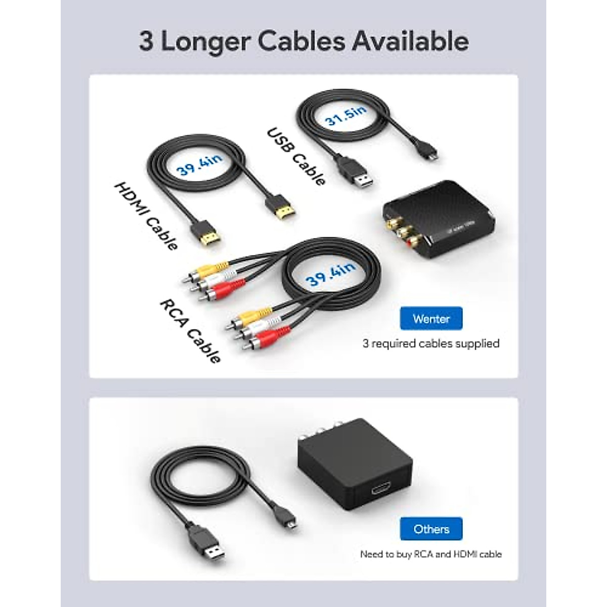 RCA to HDMI Converter, Wenter 1080P AV to HDMI Converter, Mini Composite CVBS Audio Video Adapter for VCR/VHS/Xbox/PS3/N64/Wii/Blue-Ray DVD Players, With RCA male cable /HDMI cable