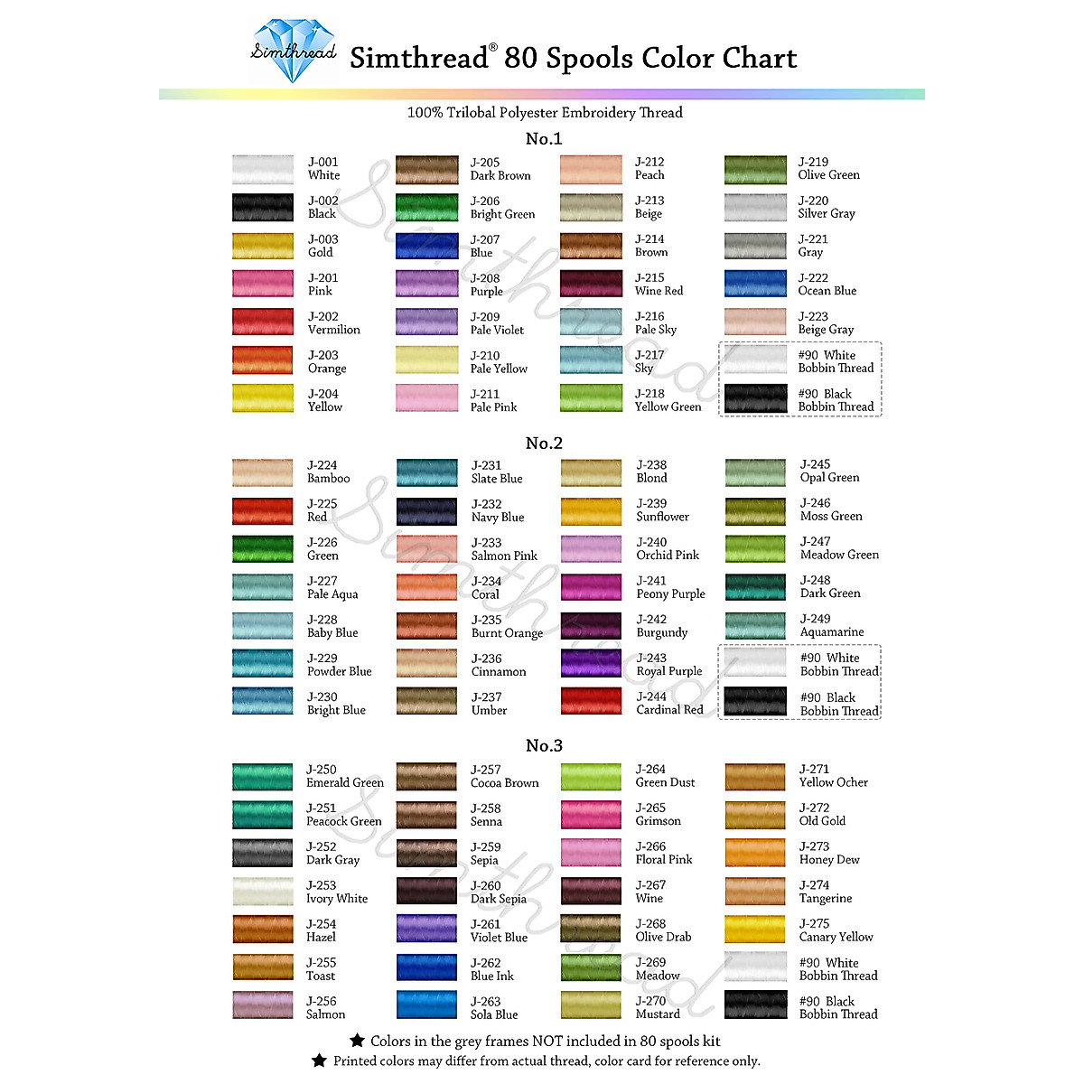 Simthread Polyester Embroidery Thread, 80 Spools embroidery machine thread, 500M (550Y) Each Thread Spool, Colors Compatible with Janome & Robison-Anton Colors - Color Card Contained in Box